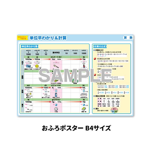 マグネットシートの表面に算数、国語、理科、社会それぞれ中学受験向けのコンテンツを印刷した、 お風呂で使えるポスターです。旺文社「でる順 小学校まるごと 暗記ポスターブック［三訂版］ 」 全49種から23種を厳選して、マグネットパークのおふろ...