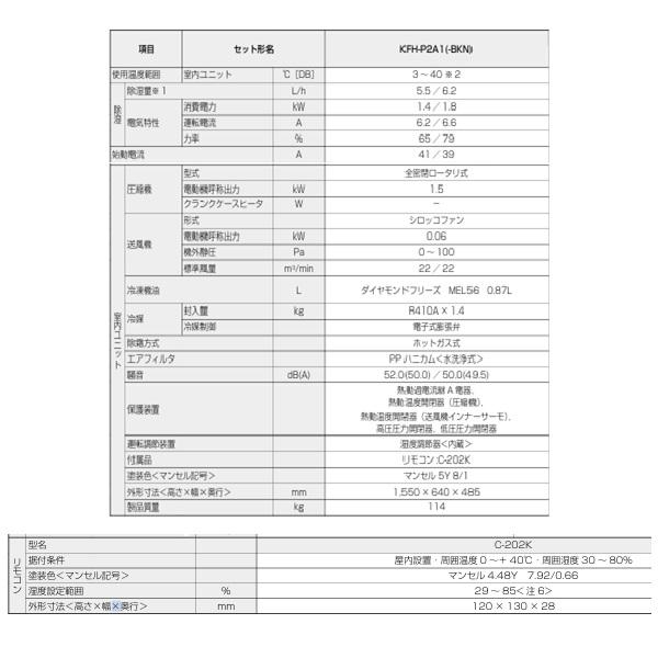 三菱 KFH-P10A1 産業用除湿機 除湿専用 床置形 三相200V ※画像はイメージです。代表写真の場合があります。カテゴリ：産業用除湿機 除湿専用 除湿機メーカー：三菱 MITSUBISHI型番：KFH-P10A1 / KFHP10A...