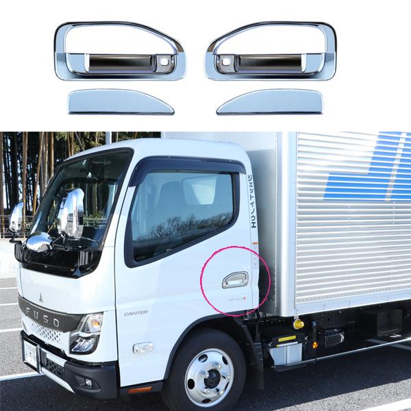 ドアハンドルに両面テープで貼り付けます。適合車種：'20キャンター（R2/11〜)　標準/ワイド共用　※スマートキー付き車用樹脂製クロームメッキ。両面テープ付き。※メーカーからのお取り寄せとなり発送までに数日かかります。（休業日・メーカー欠...