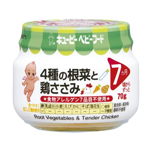 ご購入前の確認事項●商品到着後レビューをお願いいたします。●リニューアル等によりパッケージ、香調、容量が変更となる場合がありますので、返品交換はできません。商品画像と同じものをお求めの場合は事前にお問い合わせください●メーカー長期欠品、また...