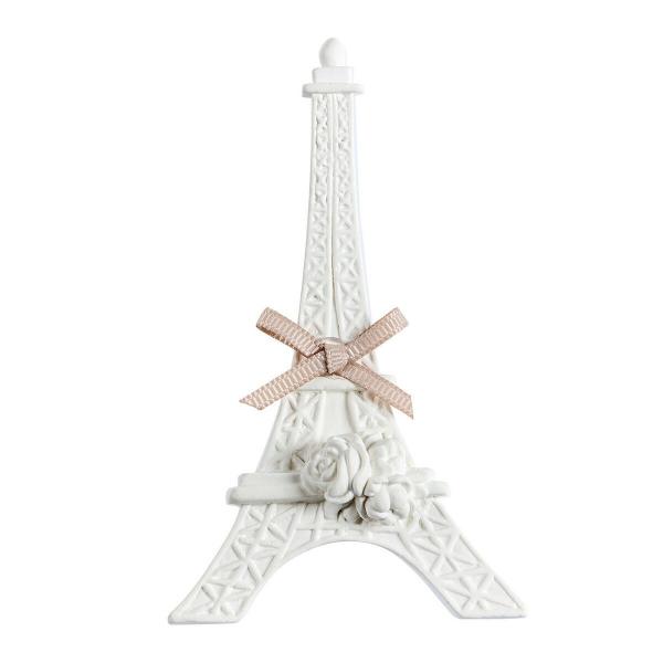 ◆センティッドデコについて香りをまとった、美しいデザインのセラミック・石膏がセンティッドデコ。お部屋のインテリア兼ルームフレグランス、車などののカーフレグランスなどにご利用いただけます。タンスに入れておけば、お洋服にやさしく香りが移ります。...