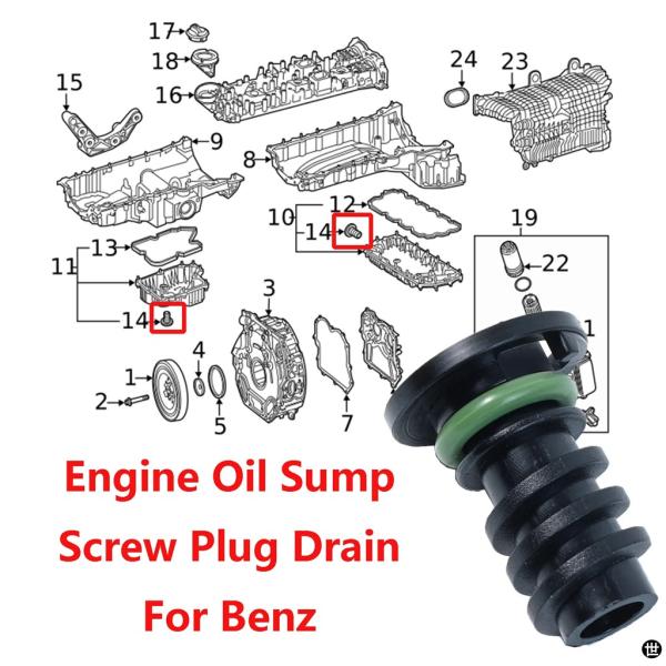 適合車種:メルセデス・ベンツAクラス W177 2018-2024メルセデス・ベンツAMG GT X290 2018-2024メルセデス・ベンツBクラス W247 2018-2024メルセデス・ベンツCクラス W206 2014-2024メ...