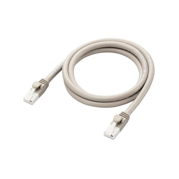 LD-GPAT/LG1/RS 次世代10ギガビット・イーサネット・伝送帯域500MHzまでに対応する、高速で安定したネットワーク環境を実現するカテゴリー6A対応LANケーブルです。 ※詳細は商品説明をご確認下さい。商品ページは縦長です。