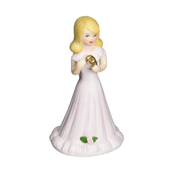 エネスコ Enesco 置物 インテリア 海外モデル アメリカ 輸入物 ジムショア Jim Shore  E2309 Enesco Growing Up Girls “Blonde Age 9” Porcelain Figurine, 5”...