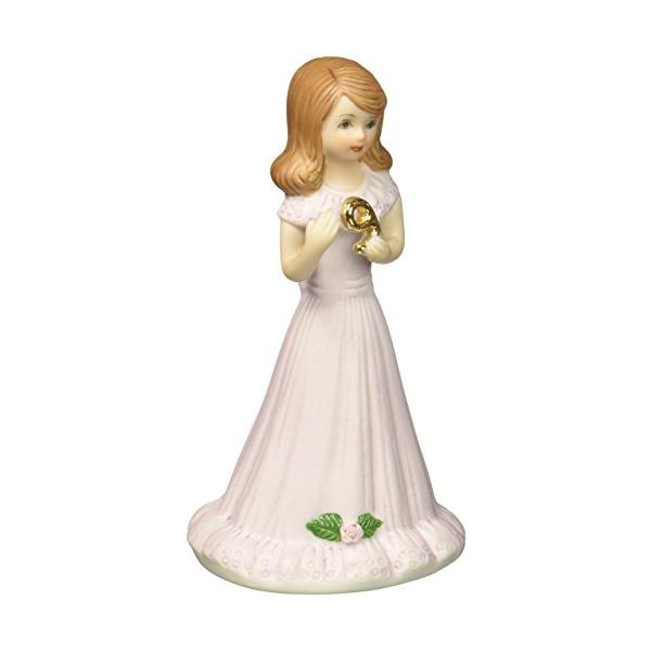 エネスコ Enesco 置物 インテリア 海外モデル アメリカ 輸入物 ジムショア Jim Shore  E9533 Enesco Growing Up Girls Brunette Holding Age 9 Figurine, 5 In...