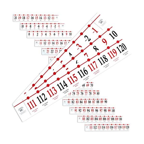 知育玩具 ラーニングアドバンテージ パズル ブロック 7294 LEARNING ADVANTAGE Classroom Number Line -20 to 120 - Large Size for School Walls - 37ft...