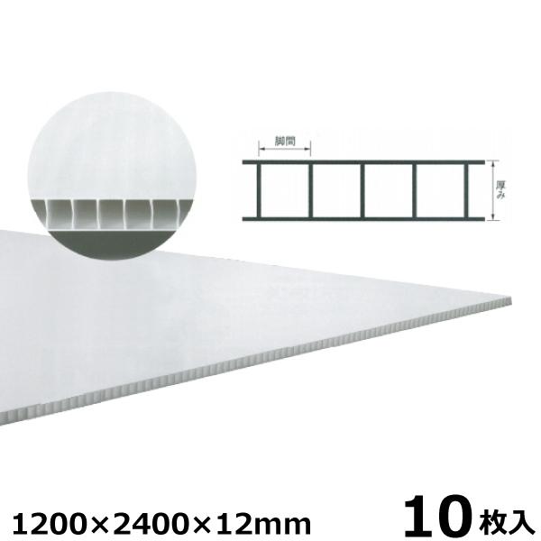裁断、折り曲げ、印刷など加工性に優れています。緩衝・耐衝撃性を活かして輸出梱包の製品保護や、建築・引越養生材などに利用されています。独自の全周熱シール加工により、カット面へのごみ、埃等の混入を防ぐことができます。食品・医薬品分野への採用も広...