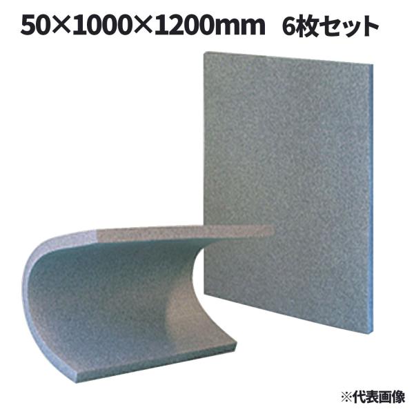 【沖縄・離島への配送不可】軽量で扱いやすく、曲げても割れにくいしなやかなポリエチレンを使用したトラック用緩衝材です。帯電防止仕様でホコリの吸着を防ぎ、コストダウンしたい方へオススメです。