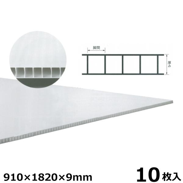 裁断、折り曲げ、印刷など加工性に優れています。緩衝・耐衝撃性を活かして輸出梱包の製品保護や、建築・引越養生材などに利用されています。独自の全周熱シール加工により、カット面へのごみ、埃等の混入を防ぐことができます。食品・医薬品分野への採用も広...