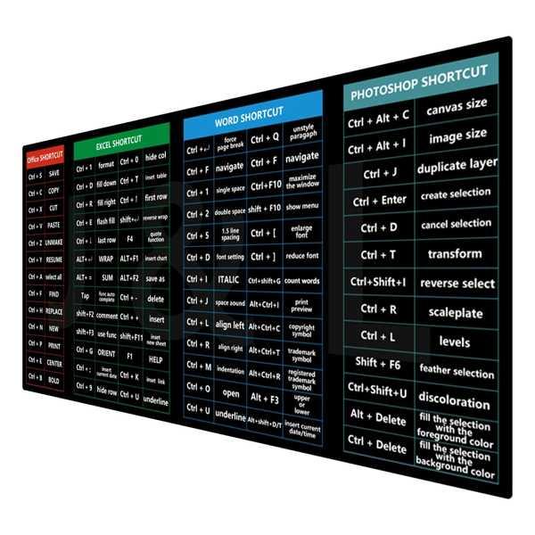 Hignに関係する化学物質:なし製品のステータス:STOCKパッケージ:はいモデル番号:JL60*30素材:RUBBER銘柄:Erilles起源:Cn (原点)Shortcut Type:Office/Linux/PhotoshopMous...