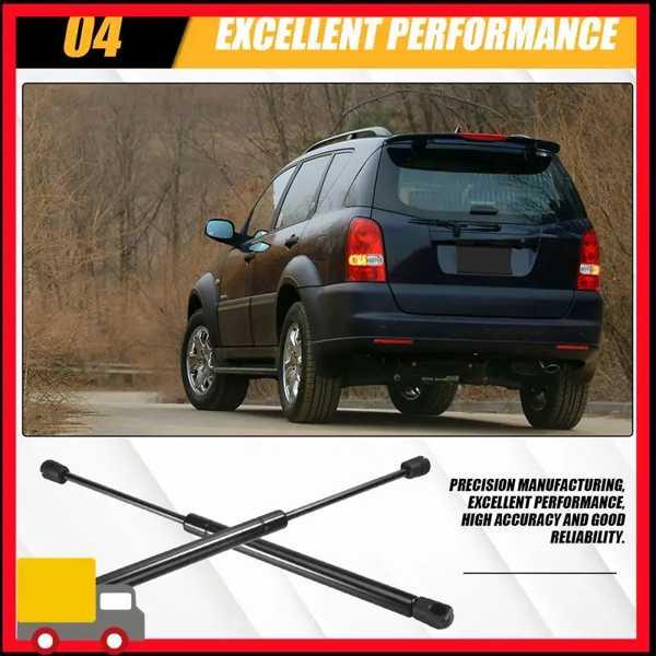 Hignに関係する化学物質:None起源:Cn (原点)