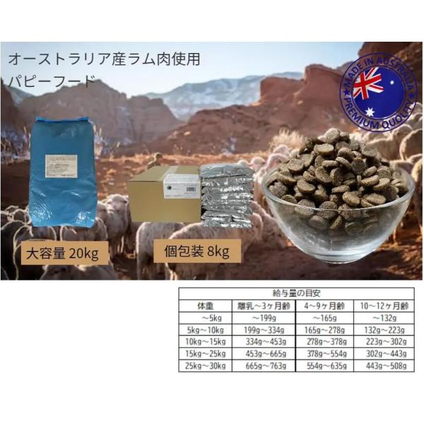 世界で最も品質の高いラム肉の産地のオーストラリアのラム肉を使用して製造されたドッグフード。<br>中型犬や大型犬の多頭飼いの方にオススメ Aussie Lamb Plus ブリーダーズ ドッグフード パピー オージー ラム プラ...