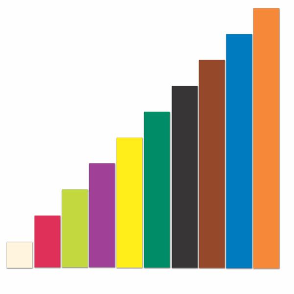 【商品概要】世界80カ国以上で愛されるラーニングリソーシズ (Learning Resources) 社の算数教材「キズネール棒」で、足し算や引き算などの計算、分数など数の関係を視覚的にイメージしながら学びましょう。書いて消せる素材のキズネ...