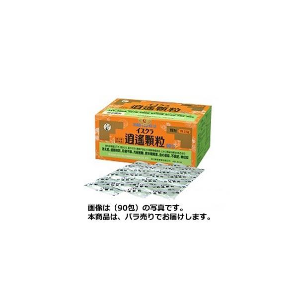 イスクラ逍遙顆粒(しょうようかりゅう)は、虚弱体質、月経不順、月経困難、更年期障害、血の道症、不眠症、神経症の改善する漢方薬です。
