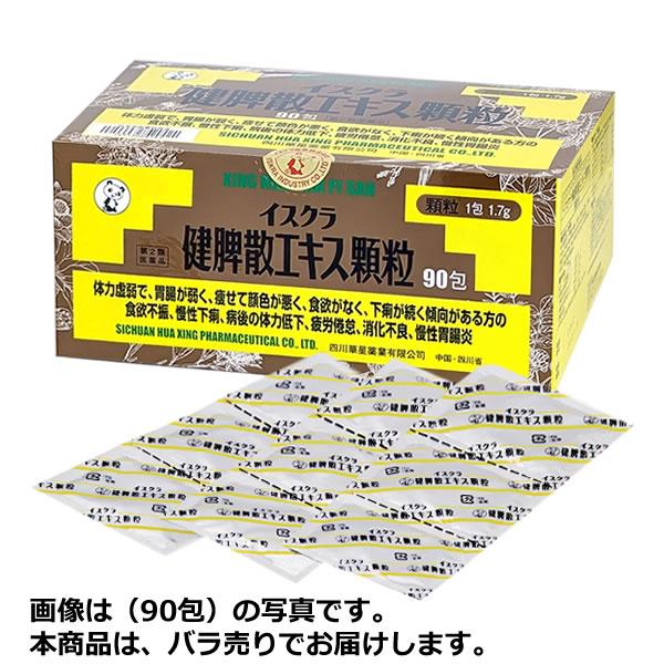 イスクラ健脾散エキス顆粒(けんぴさんかりゅう)は、食欲不振、慢性下痢、病後の体力低下、疲労倦怠、消化不良、慢性胃腸炎の改善を目的とした漢方薬です。