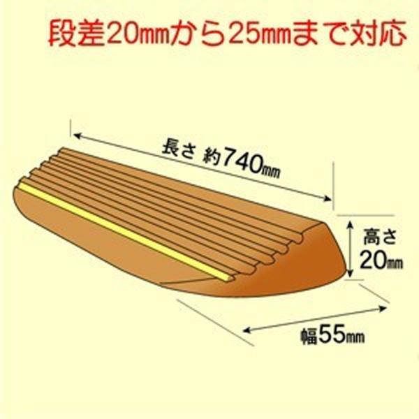 エコマーク認定商品。認定番号　第06115005号。グリーン購入法適合商品。取り付け簡単！両面テープ付。両端部を丸くして「つまづき防止・安全仕上げ」にしました。室内にマッチする天然木。ゆるやか勾配。すべり止め溝加工。介護保険住宅改修対象商品...