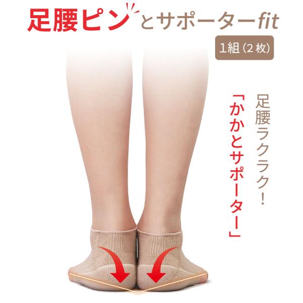 【商品名（JAN）】足腰ピンとサポーターfit １組（２枚）（4580372172995）【商品サイズ（約）】パッケージサイズ：13×17×2cm【重さ】28g（両足）【材質】綿、ナイロン、ポリエステル、ポリウレタン【製造国】日本製【商品情...