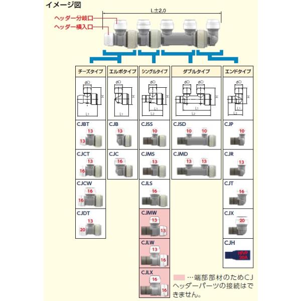 ブリヂストン 【CJSS】プッシュマスター 樹脂ヘッダー（CJヘッダー）シングルタイプ【純正品】ブリヂストン 【CJSS】プッシュマスター　樹脂ヘッダー（CJヘッダー）シングルタイプ