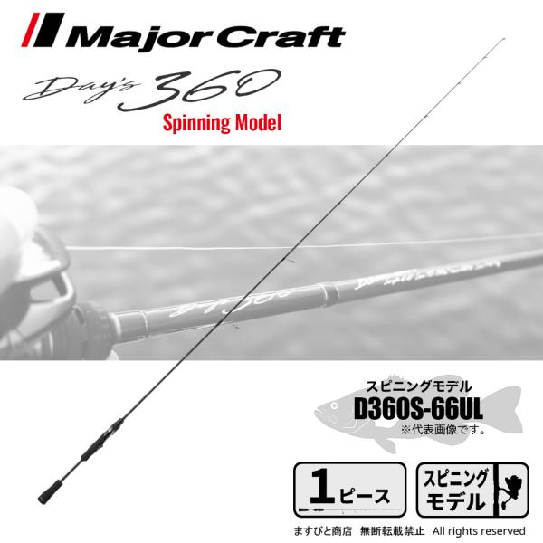 自重(g)：85ルアー(g)：1/32-1/4ライン(lb.)：3-7ライン(PE)：MAX 1.0アクション：Fすぎず柔らかすぎない、癖の無いウルトラライトスピニング。ライトリグから小型ハードルアーまで万能に扱える一本です。さらに、PEラ...