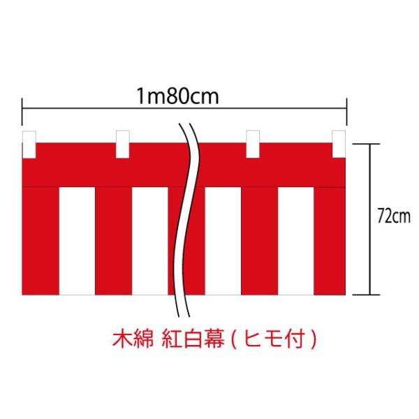 メール便は2個まで対応します＊メール便選択時は宅急便に変更されます素材：綿100％(金巾)　＊チチ(ヒモ通し)はアクリル製です高さ：72cm巾　：180cm(1間)＊顔料染＊仕立て済(左右三つ巻縫い、チチ付)＊紅白ヒモ付属(太さ6mm、長さ...