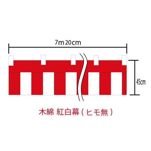 メール便は対応しません＊数量超過時は宅急便に変更されます素材：綿100％(金巾)　＊チチ(ヒモ通し)はアクリル製です高さ：45cm巾　：720cm(4間)＊顔料染＊仕立て済(左右三つ巻縫い、チチ付)＊紅白ヒモ付属しません　(紅白ヒモが必要の...