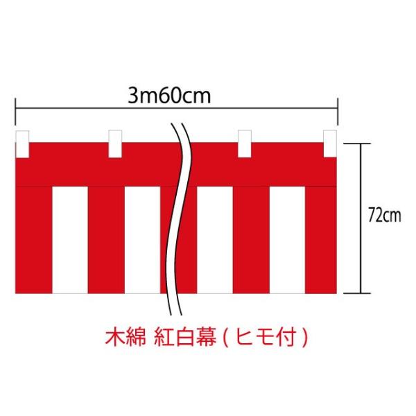 メール便は1通で1個まで対応＊メール便選択時は宅急便に変更されます素材：綿100％(金巾)　＊チチ(ヒモ通し)はアクリル製です高さ：72cm巾　：360cm(2間)＊顔料染＊仕立て済(左右三つ巻縫い、チチ付)＊紅白ヒモ付属(太さ6mm、長さ...