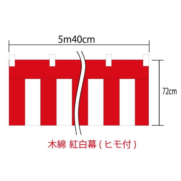 メール便は対応しません＊メール便選択時は宅急便に変更されます素材：綿100％(金巾)　＊チチ(ヒモ通し)はアクリル製です高さ：72cm巾　：540cm(3間)＊顔料染＊仕立て済(左右三つ巻縫い、チチ付)＊紅白ヒモ付属(太さ6mm、長さ 約6...