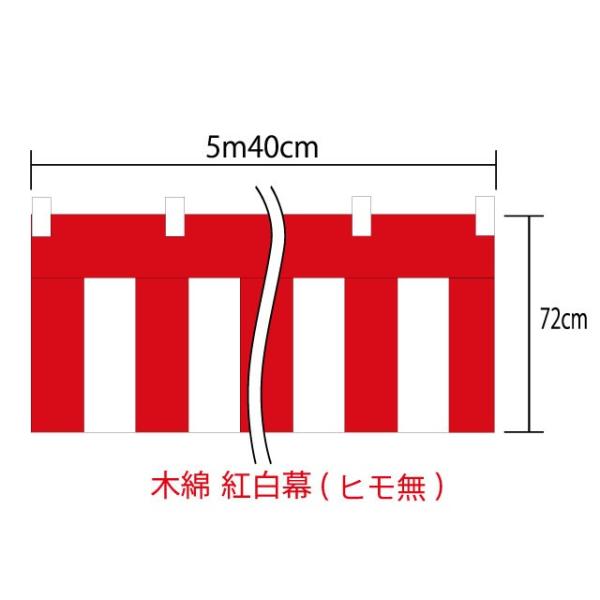 メール便は対応しません＊数量超過時は宅急便に変更されます素材：綿100％(金巾)　＊チチ(ヒモ通し)はアクリル製です高さ：72cm巾　：540cm(3間)＊顔料染＊仕立て済(左右三つ巻縫い、チチ付)＊紅白ヒモ付属しません　(紅白ヒモが必要の...