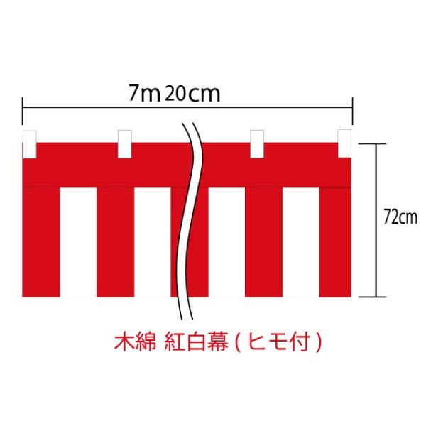 メール便は対応しません＊メール便選択時は宅急便に変更されます素材：綿100％(金巾)　＊チチ(ヒモ通し)はアクリル製です高さ：72cm巾　：720cm(4間)＊顔料染＊仕立て済(左右三つ巻縫い、チチ付)＊紅白ヒモ付属(太さ6mm、長さ 約8...
