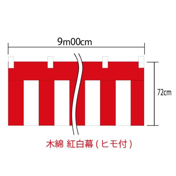 メール便は対応しません＊メール便選択時は宅急便に変更されます素材：綿100％(金巾)　＊チチ(ヒモ通し)はアクリル製です高さ：72cm巾　：900cm(5間)＊顔料染＊仕立て済(左右三つ巻縫い、チチ付)＊紅白ヒモ付属(太さ6mm、長さ 約9...