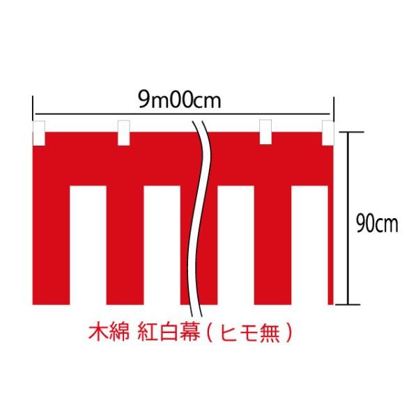 メール便は対応しません＊数量超過時は宅急便に変更されます素材：綿100％(金巾)　＊チチ(ヒモ通し)はアクリル製です高さ：90cm巾　：900cm(5間)＊顔料染＊仕立て済(左右三つ巻縫い、チチ付)＊紅白ヒモ付属しません　(紅白ヒモが必要の...