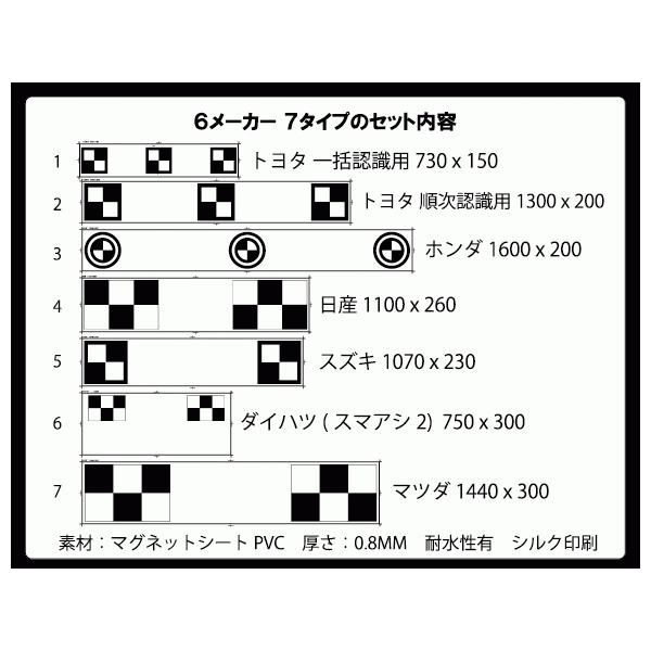 【発売日：2021年08月01日】※マグネットシートが貼り付けられるホワイトボード(横幅1600mm以上)をご用意ください。特定整備（電子制御装置整備）に必要な、エーミングターゲット ７種類のセット商品です。国産 6メーカー（トヨタ・ホンダ...