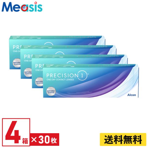 ★プレシジョンワンの販売について　処方箋（指示書）のご提出が必要となります。　ご理解とご協力のほど、何卒よろしくお願い申し上げます。