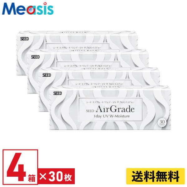 ★シード社のエアグレードの販売について処方箋（指示書）のご提出が必要となります。　ご理解とご協力のほど、何卒よろしくお願い申し上げます。
