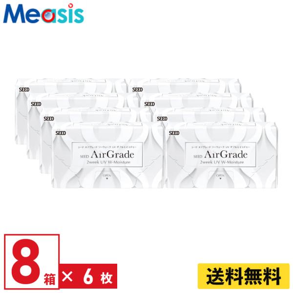 ★プレシジョンワンの販売について　処方箋（指示書）のご提出が必要となります。　ご理解とご協力のほど、何卒よろしくお願い申し上げます。