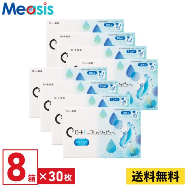 毎日の瞳に心地よい、レンズデザイン潤い成分の配合でより快適な一日に紫外線をしっかりカットするUVプロテクト機能ハンドリングのよいレンズ形状毎日交換で清潔な1日使い捨てタイプ含水率58%の高含水素材
