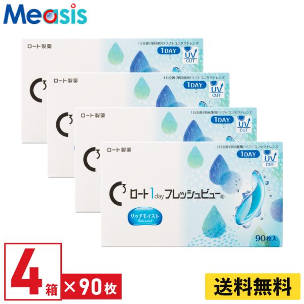 毎日の瞳に心地よい、レンズデザイン潤い成分の配合でより快適な一日に紫外線をしっかりカットするUVプロテクト機能ハンドリングのよいレンズ形状毎日交換で清潔な1日使い捨てタイプ含水率58%の高含水素材