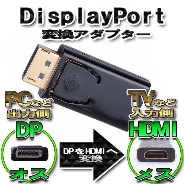 HDMIケーブルをDP出力マシンに接続する為の変換コネクタです。【フルHD】 HDビデオとオーディオ信号はパソコンからHDTVに完璧で伝送出来ます。 1080ｐ対応。1920×1080対応。HDMI：High Difinition Mult...