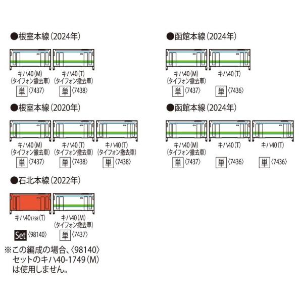 【発売日：2025年03月29日】【必ずご確認ください】・こちらの商品は、お取り寄せ商品のため【通常2〜6日以内】の発送となります。・他の商品と同時に注文の場合は、一番入荷日の遅い商品に合わせての発送となります。・ご注文のキャンセルは一切不...