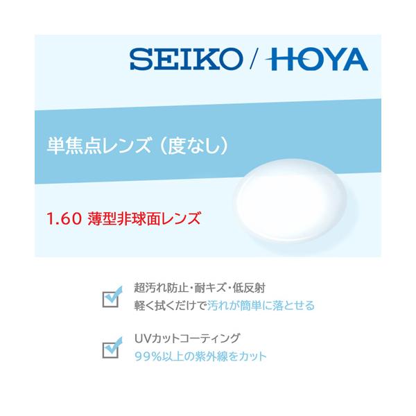 ※※ 当店でフレームをご購入の方のオプション商品になります ※※