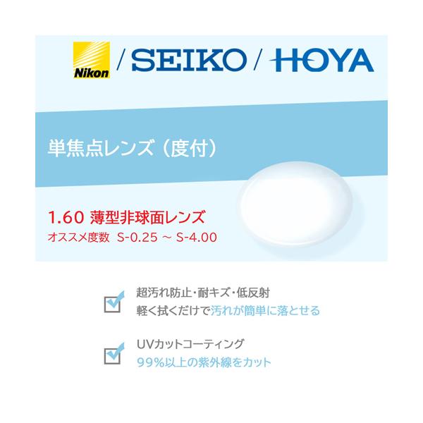 ※※　当店でフレームをご購入の方のオプション商品になります　※※