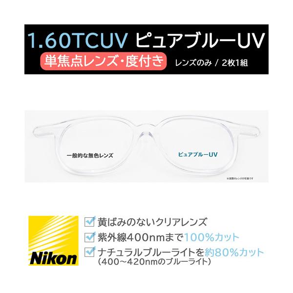 当店でフレームをご購入の方のオプション商品になります【ご確認ください】ご購入のフレームとレンズ、度数の兼ね合いによって、ご満足いただける仕上がりにならないと判断した場合には別のレンズをご提案させていただく場合があります。 （例えばオークリー...