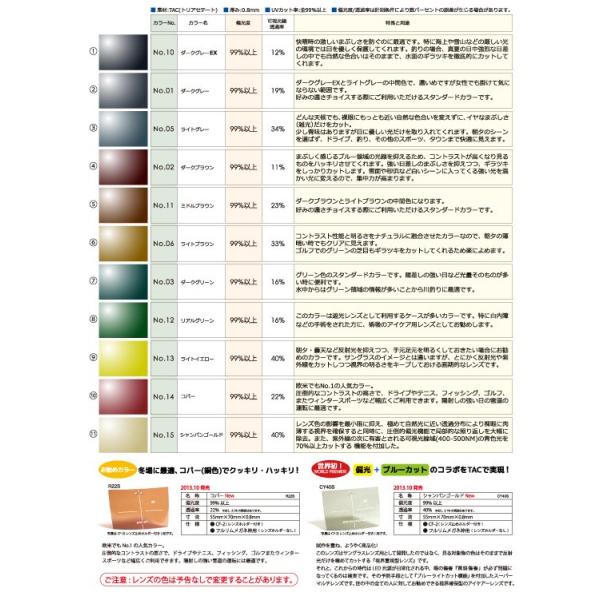 シーザーフリップ2■簡単なワンモーション装着■三段階の(60 120 180)のハネアゲポジション■ワンプッシュ・レンズ交換機能■軽量・薄型の密着性重視の設計■偏光レンズのカラーは全部で11色■フリップ本体　ガンメタ■製造国　日本製