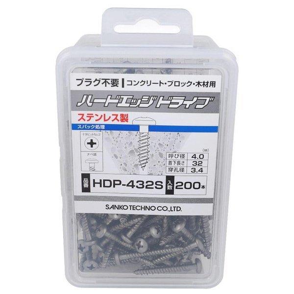 コンクリート、ブロック、木材用のねじ固定式アンカーです。配線/配管用サドル留め　警報機器取り付け　スイッチボックス、コントロールボックス、ドア枠取り付け　等JＩＳ規格に準じた頭部形状を採用し、施工性および部材との収まりが向上●プラグ不要のた...