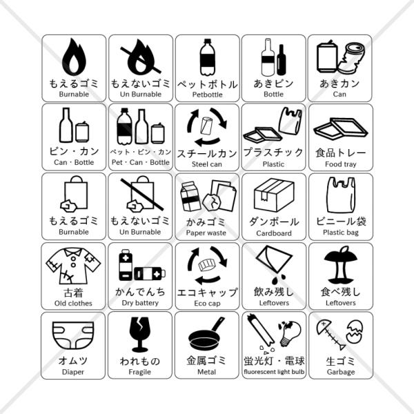 【商品番号】00099基本サイズ横幅11.2cm☆種類・燃えるゴミ（火）・燃えないゴミ（火）・ペットボトル・あきカン・あきビン・プラスチック・ビン・カン・ペット・ビン・カン・スチールカン・食品トレー・燃えるゴミ（紙袋）・燃えないゴミ（紙袋）...