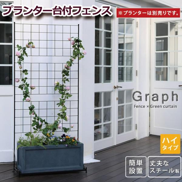 お庭やベランダが狭くても、ガーデニングは楽しめます。縦のスペースを有効活用して、プランター やガーデンツールをハンギングしたり、プランターから伸びる薔薇や朝顔、ゴーヤのツルをからませたり。ハロウィンデコレーションや、クリスマスイルミネーショ...