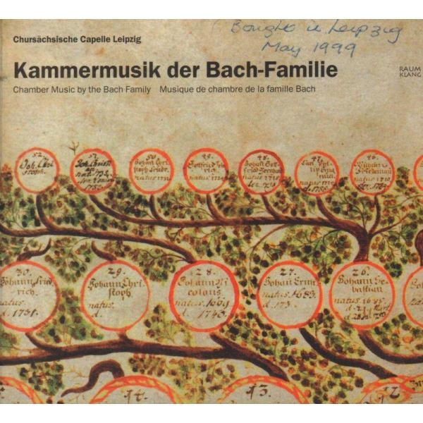 中古につき手入れ作業（研磨＆特殊ケースは除き中古ケースから新品ケースへの交換）を行っております。経年劣化により稀に視聴不可となってしまっている場合がございますので、不良の場合はお問い合わせまでご連絡下さい。