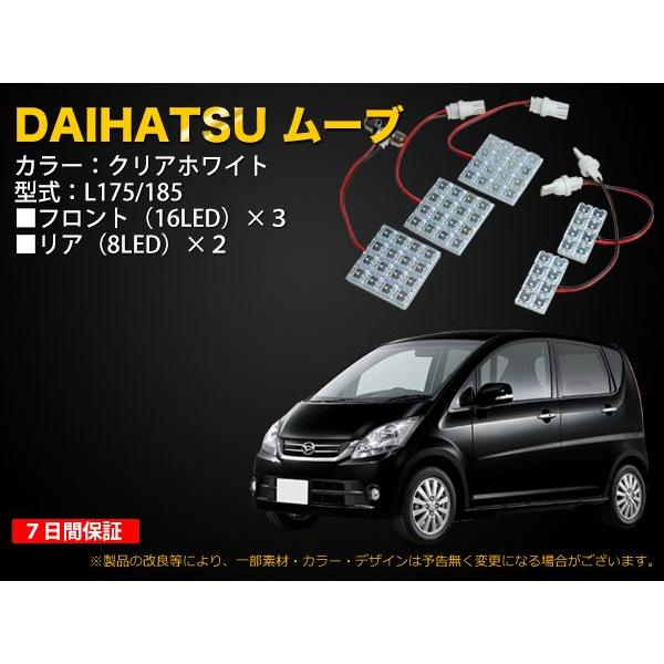 【キット詳細】■フロント（16LED）×３■リア（8LED）×２【LED仕様】高光度白色タイプFLUX【電圧仕様】12V専用【点灯カラー】クリアホワイト【保証】商品到着後７日間