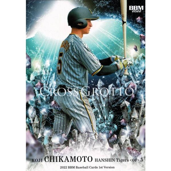タイトル：　CG06　阪神タイガース　近本光司　CROSS GROTTOシリーズ：　BBM　2022 1st販　　売：　ベースボールマガジン社