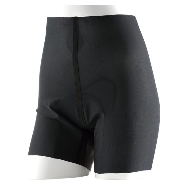 【素材・材質】本体(メッシュ)：ナイロン65%、ポリウレタン35%別布(フェミュー生地)：再生繊維(セルロース)95%、ポリウレタン5%別布(防水生地)：ポリエステル100%【サイズ】S〜L(S、M、L)【対応ヒップ】S:73〜89cm、M...